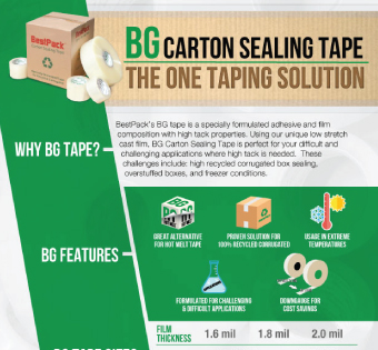 Brochure Archives | BestPack