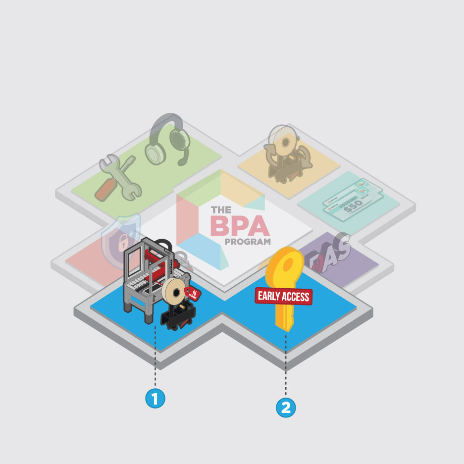 BPA Program | BestPack